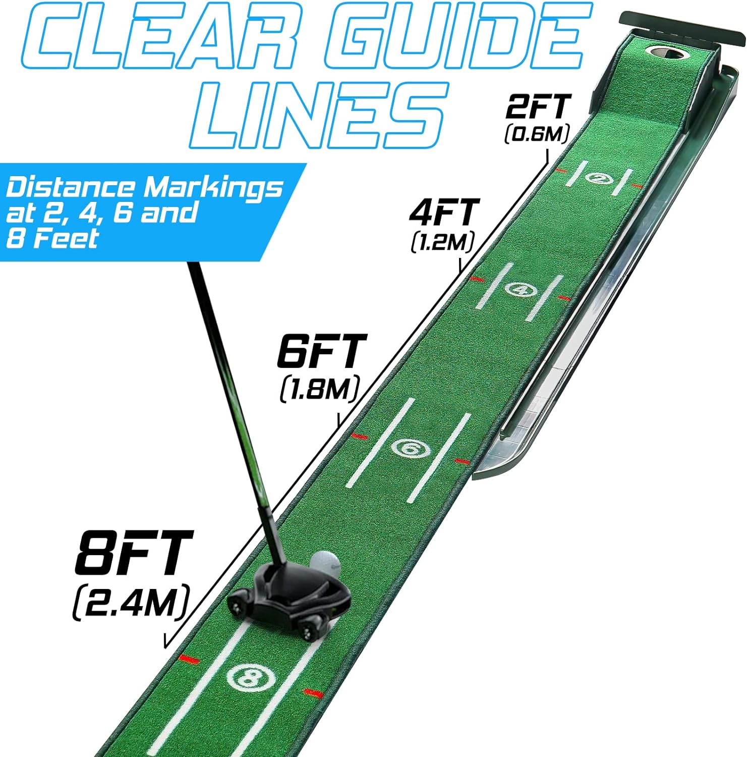 Golf Putting Matt Review - Fairway Tips and News